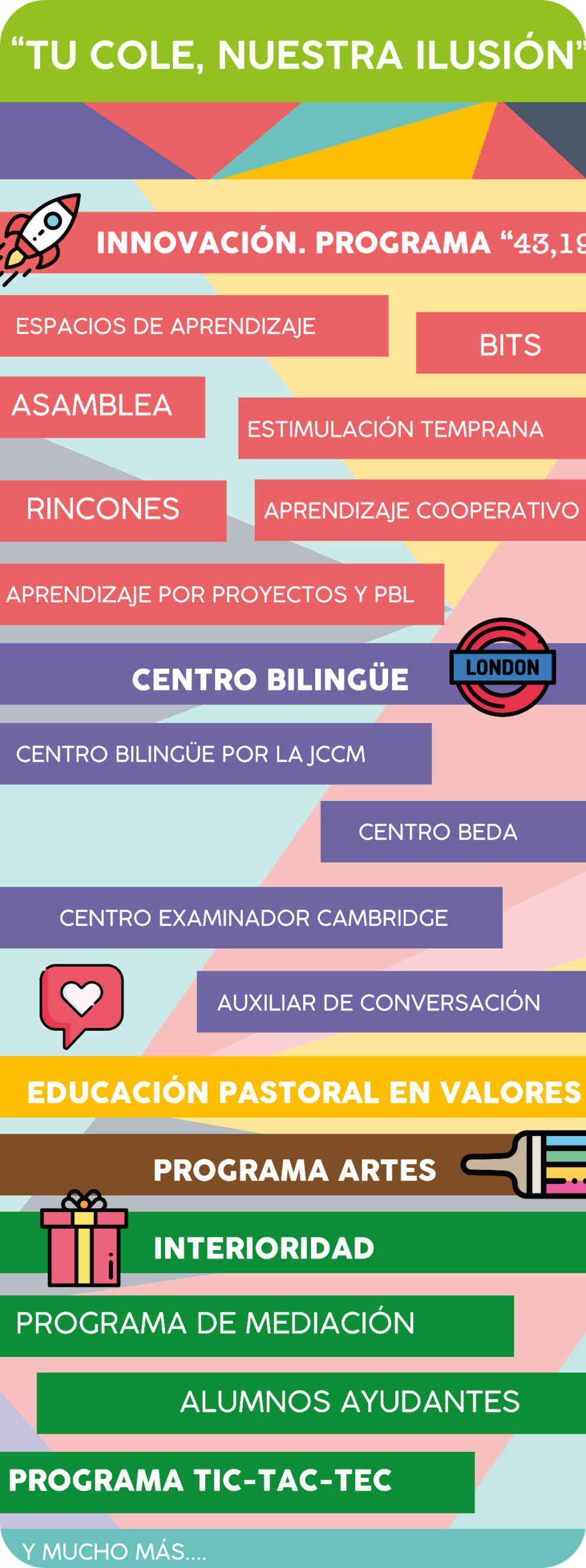 Programas Educativos | Colegio María Inmaculada